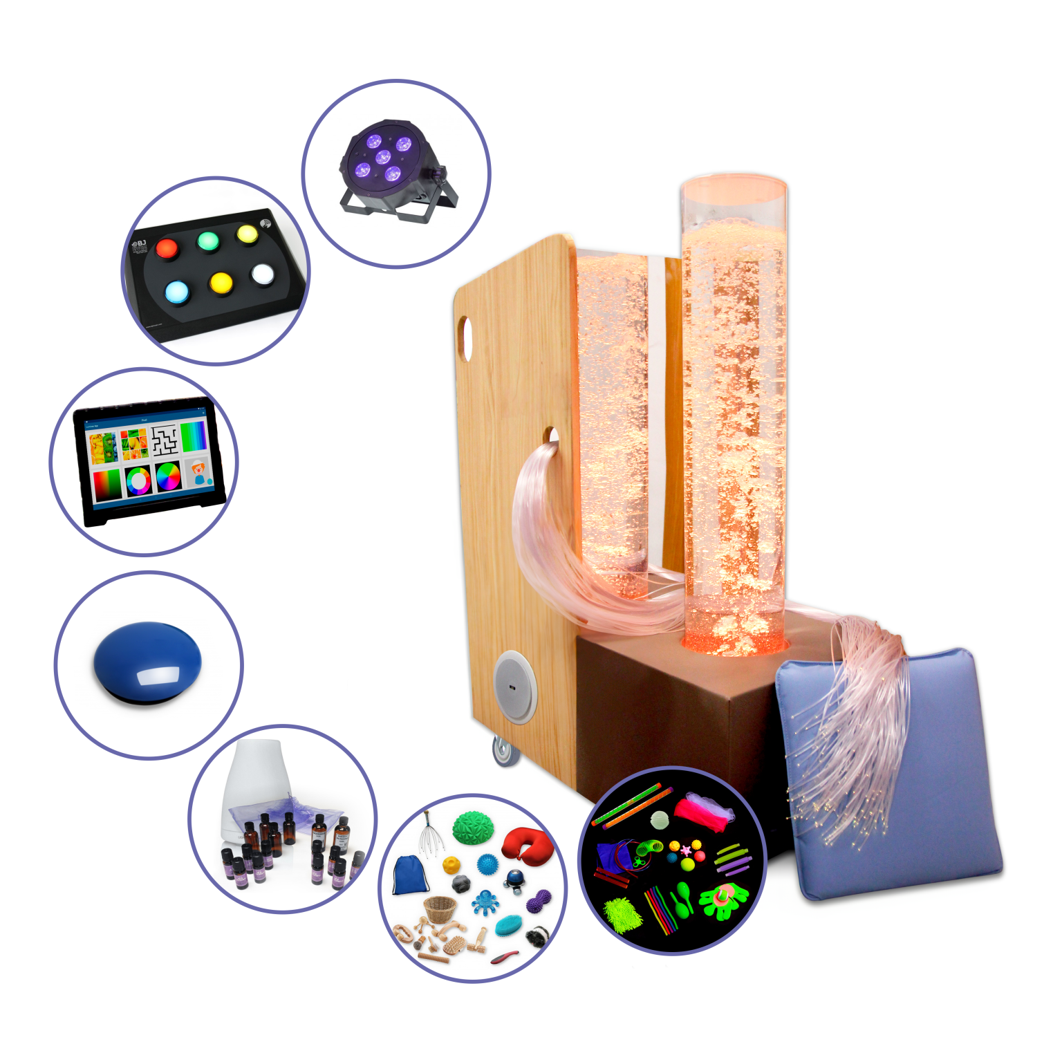 Sensory Go: The multisensory solution you can take anywhere! - The ...
